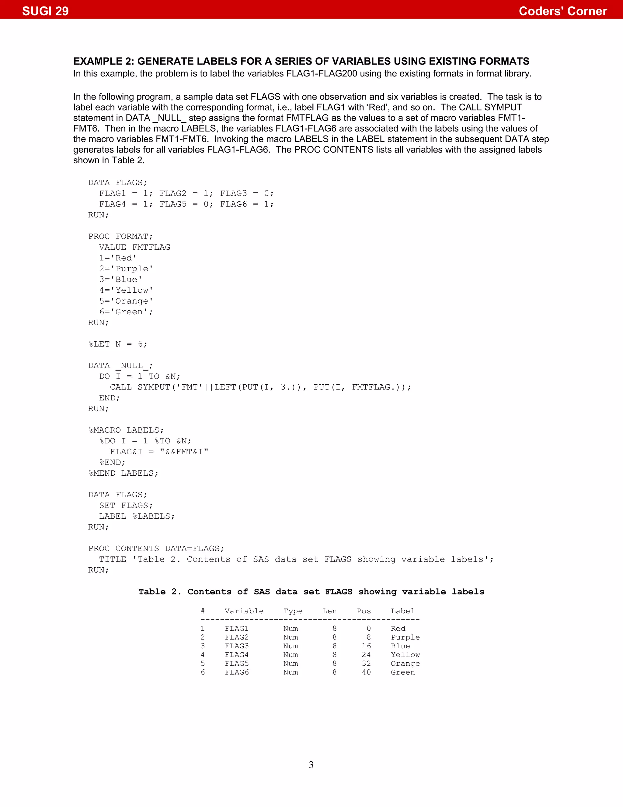 Power Of Call Symput Data Pdf