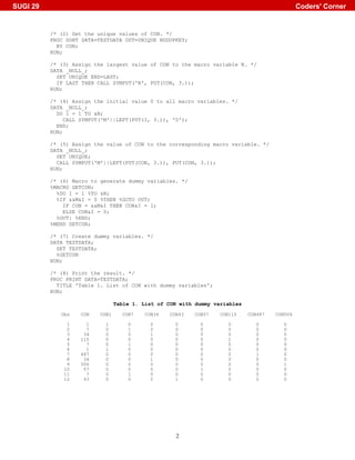 Power of call symput data | PDF