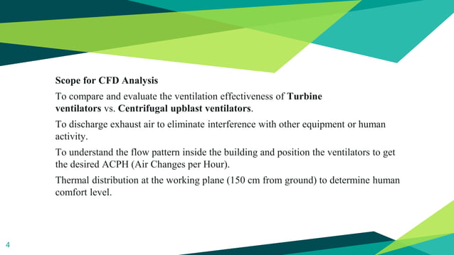 Power of CFD simulation.pptx