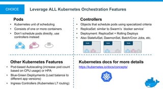 Power of Choice in Docker EE 2.0 - Anoop - Docker - CC18 | PPT