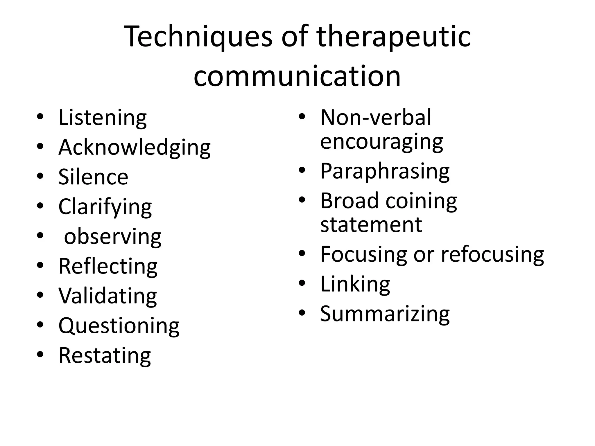 Power of communication | PPTX