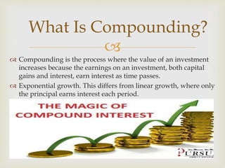 Power of compounding | PPTX