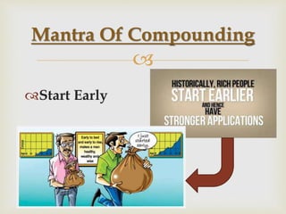 Power of compounding | PPTX