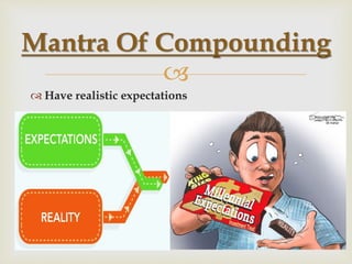 Power of compounding | PPTX