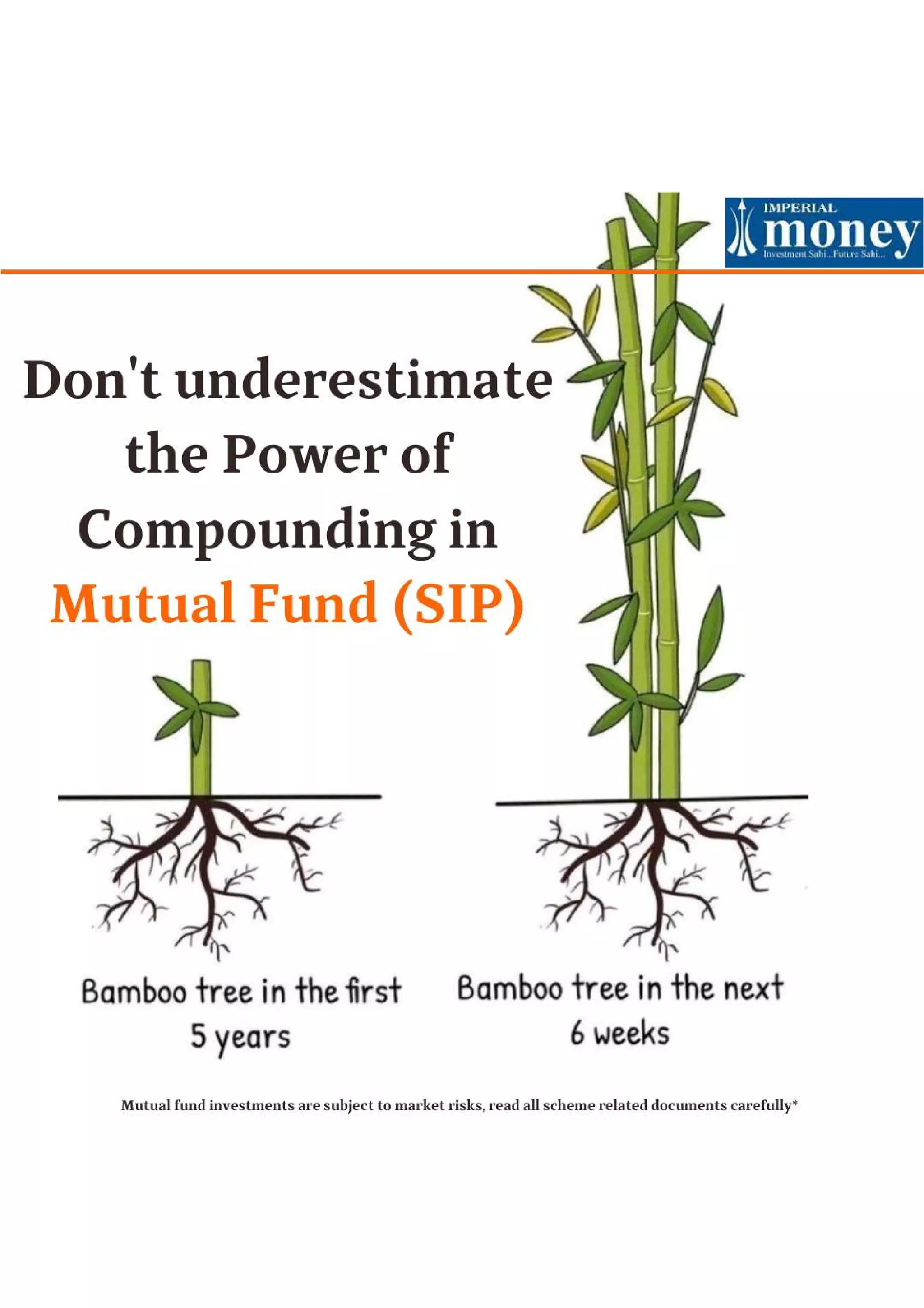 Grow Wealth Exponentially - Power of Compounding in Mutual Funds.pdf ...