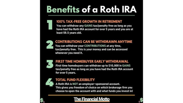 Power of Compounding and Roth IRAs.pptx