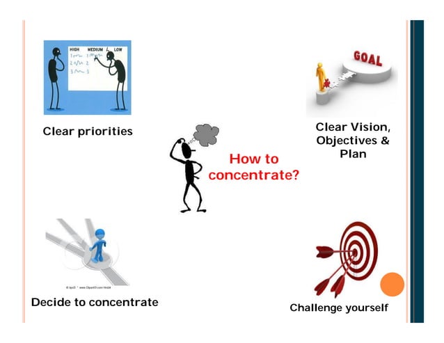 Power of concentration | PDF | Science