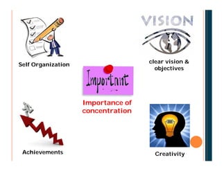 Power of concentration | PDF