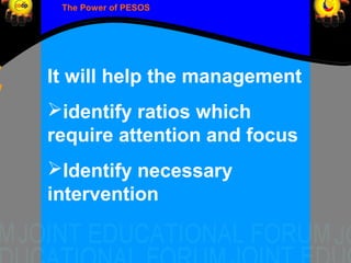 Power of coop pesos | PPT