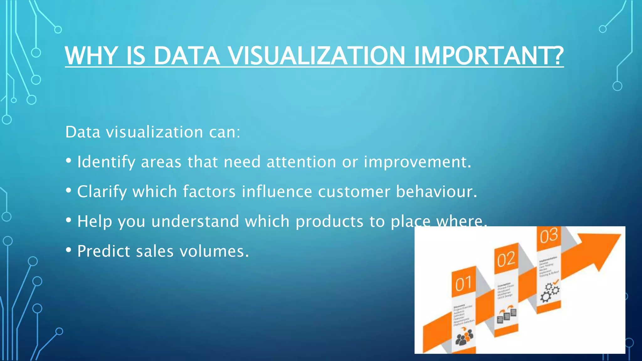 Power of data visualization | PPTX | Information Services Industry ...
