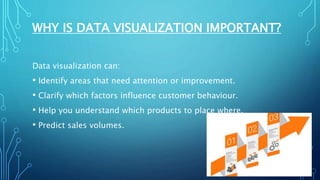 Power of data visualization | PPTX | Information Services Industry ...