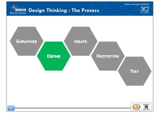 Power of define, ideate power of prototyping | PPT