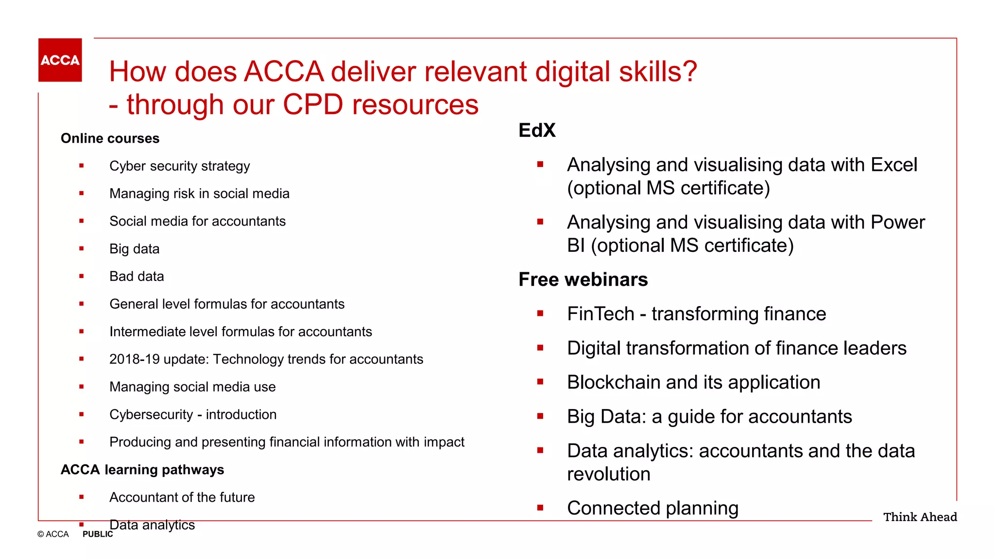Power of digital presentation ACCA presentation | PPTX