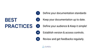 Power of documentation | Aarati Shah | Gurzu.pdf