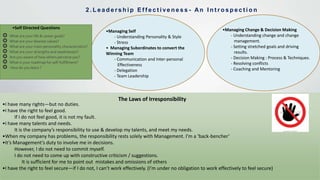 Power of empowerment the new normal leaders” | PPTX