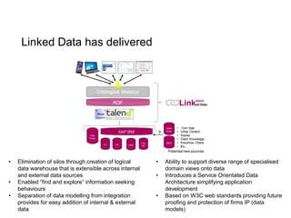 Delivering a Linked Data warehouse and realising the power of graphs | PPTX