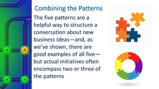 New Pattern of innovation | PPT