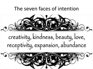 Power of intention by Muhammad Haseeb Ibrar | PPTX