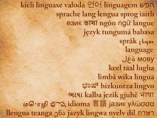 Power of Language | PPT