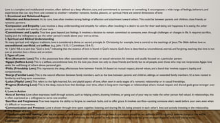 POWER OF LOVE.pptxPOWER OF LOVE.pptxPOWER OF LOVE.pptx