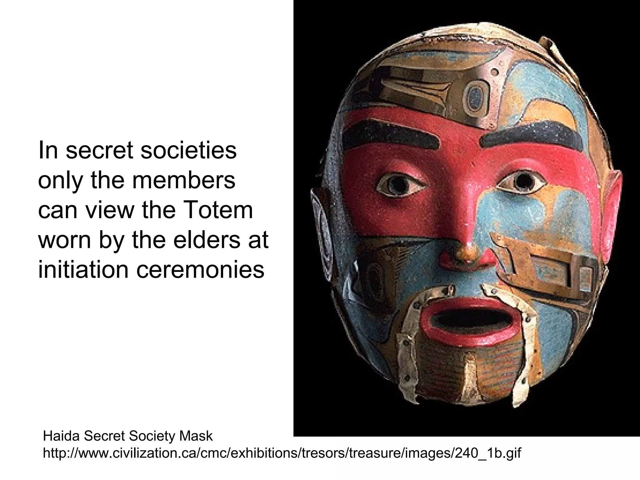Power of masks power point presentation | PPT