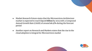 Power of Microservices Architecture in Drupal Development | PPT