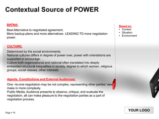 Power of Negotiation (Negotiation Power) | PDF