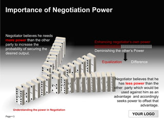 Power of Negotiation (Negotiation Power) | PDF