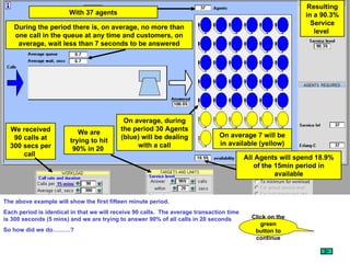 Power Of One | PPT