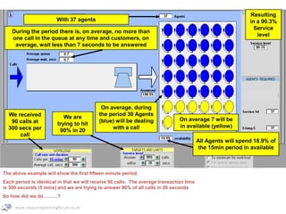 Power of one! | PPTX