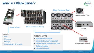 The Power of One: Supermicro’s High-Performance Single-Processor Blade ...