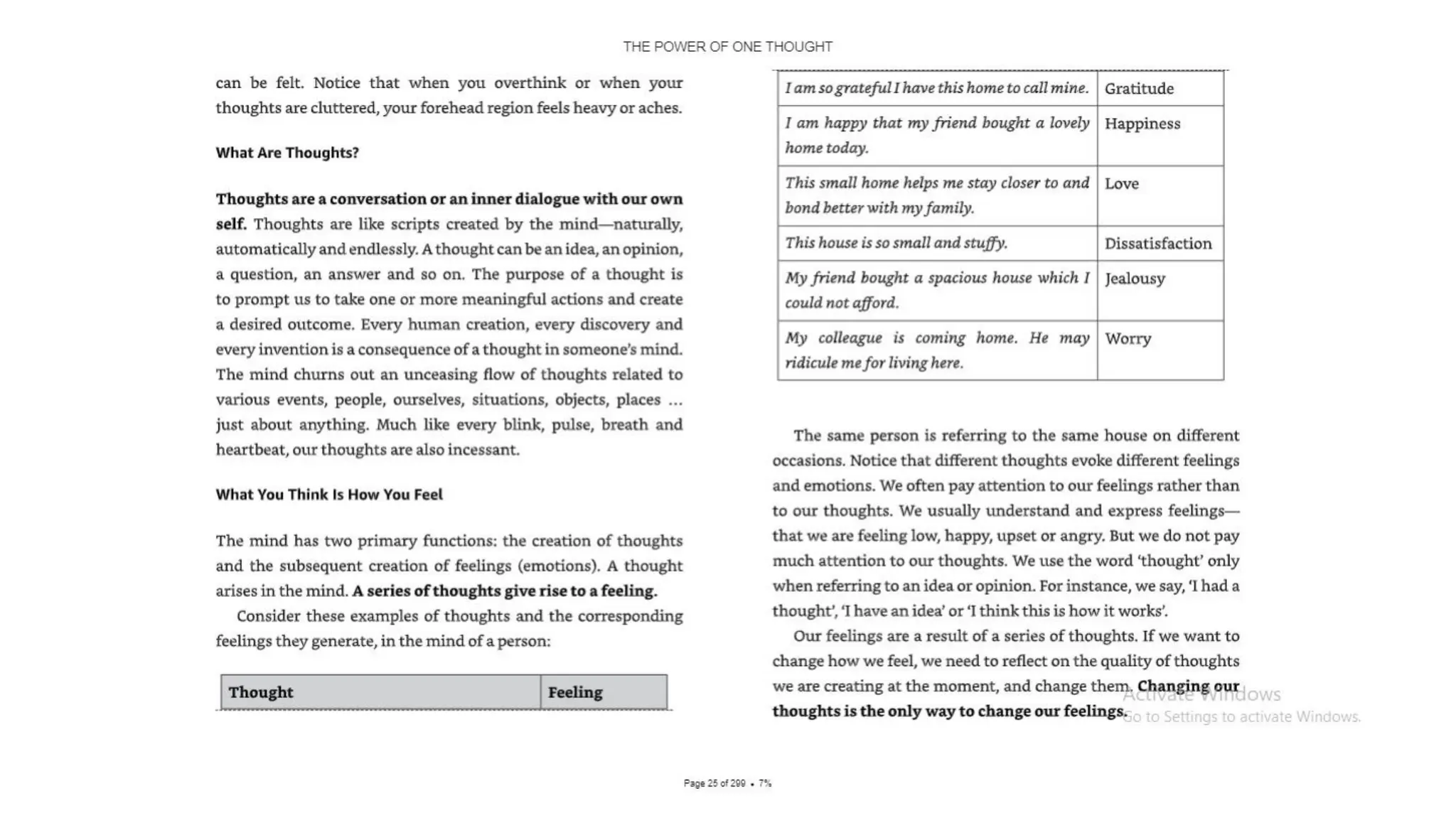 Power of one thought - By BK Shivani.pdf
