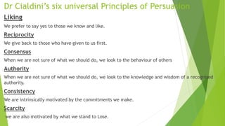Power of Persuasion | PPT