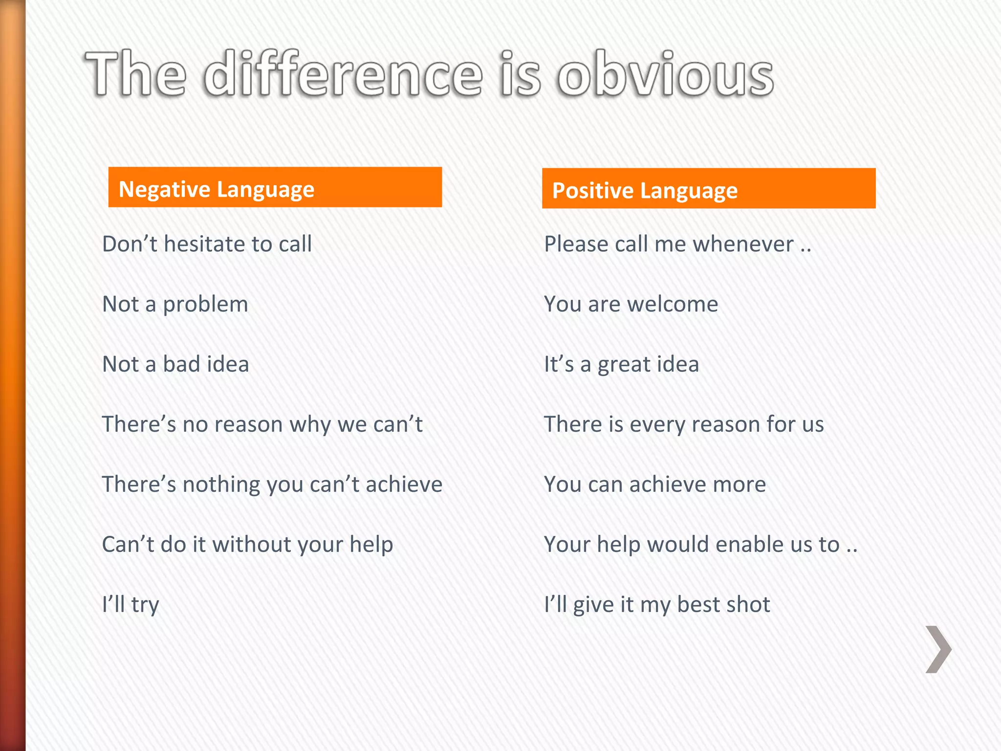 Power of positive language | PPS