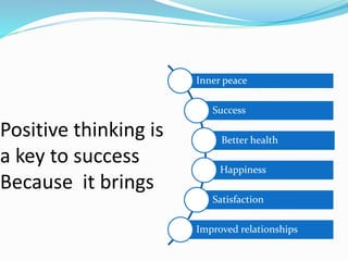 Power of positive thinking !!!!!!!!!!!!!!!!!!!!! | PPTX