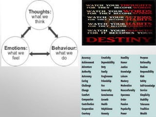 power of positive thinking-Training presentation.pptx