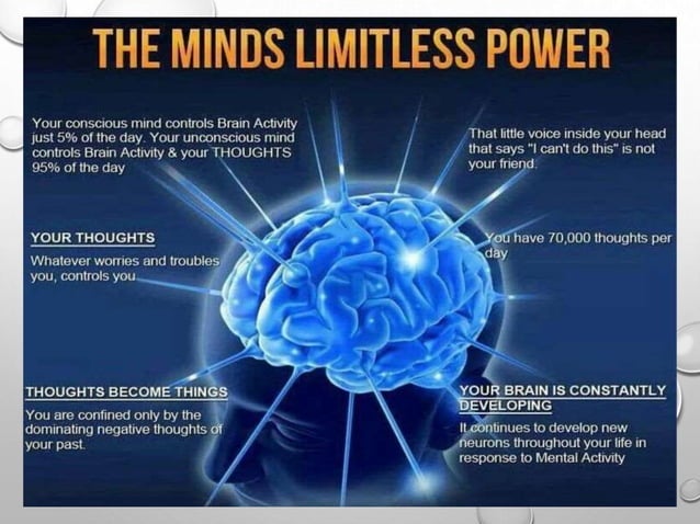 power of positive thinking-Training presentation.pptx