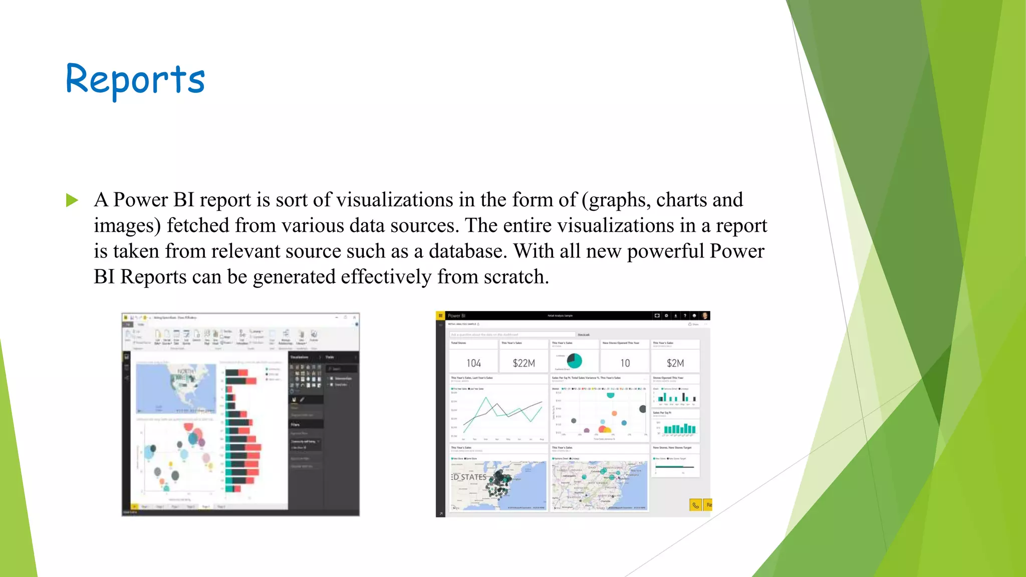 Power of power BI | PPTX