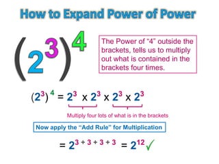 Power of Power Exponent Rule | PPTX | Physics | Science