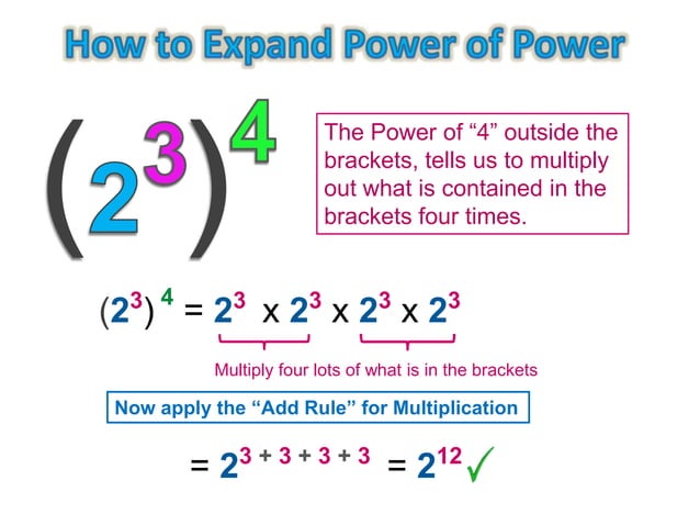 Power of Power Exponent Rule | PPT