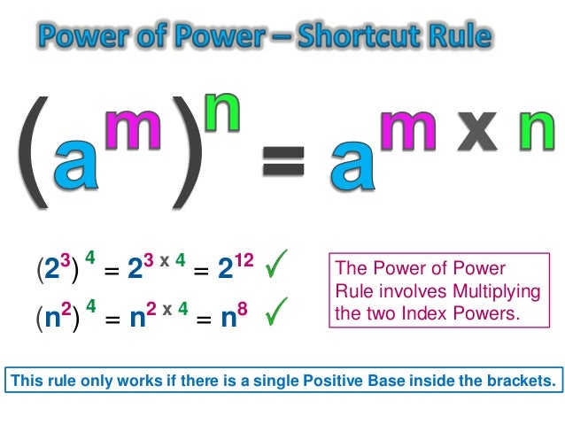 Power of Power Exponent Rule