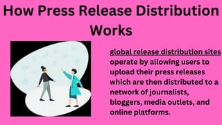 Power of Press Release Distribution Sites. | PPT