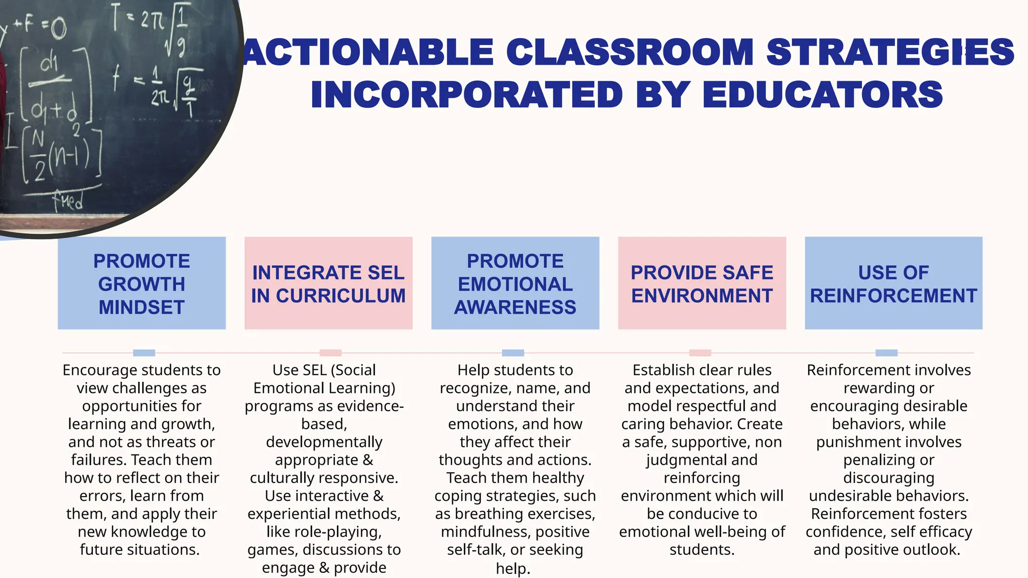 Concept of resilience and effective strategies for nurturing emotional ...