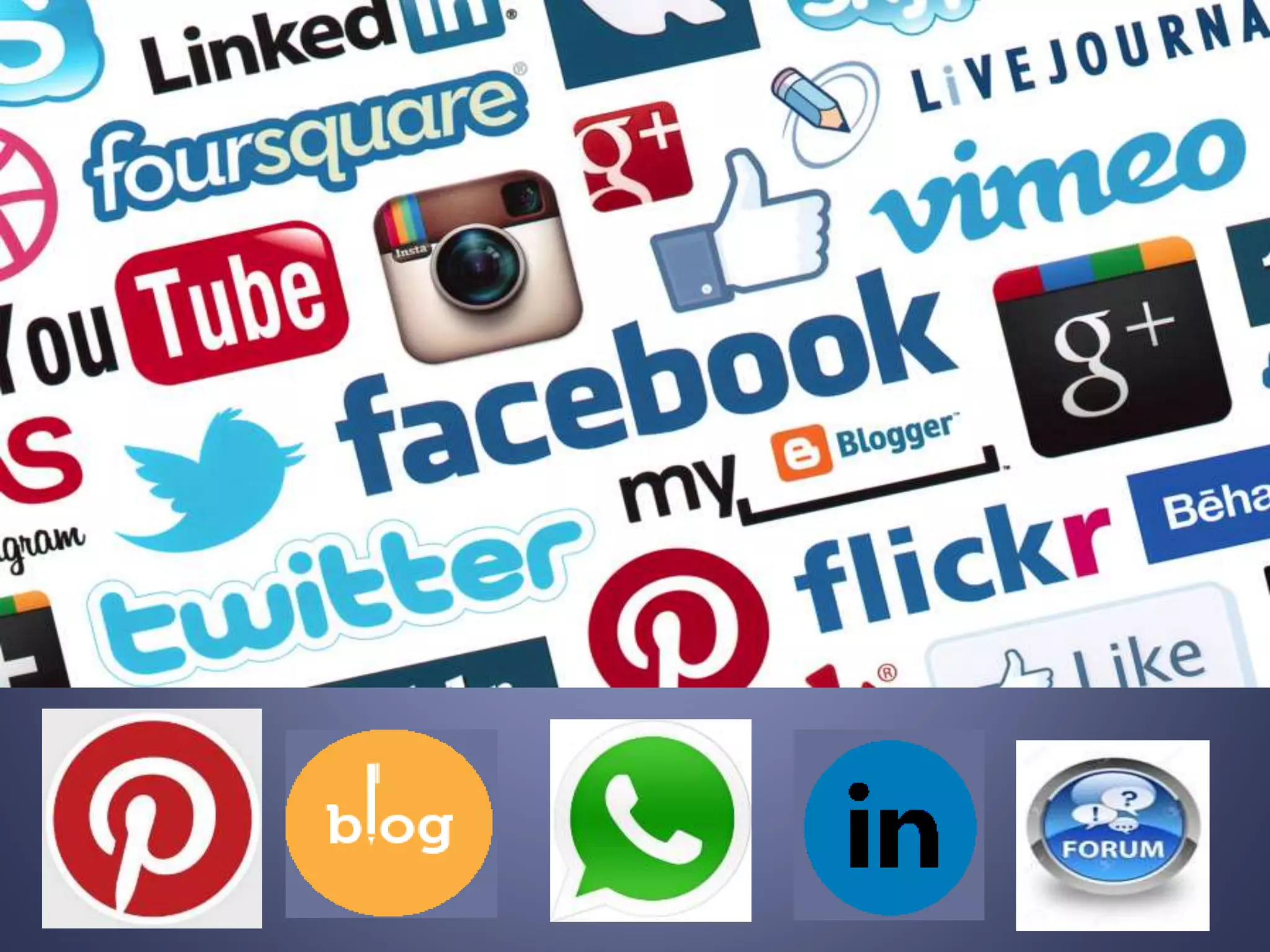 Power of social media | PPTX