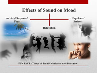 Power of sound | PDF