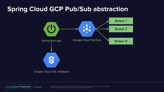 Power of Google Cloud Platform with Spring Cloud GCP | PPT