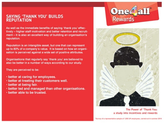Thanks For Reporting _ 20 Professional Ways to Say “Thank You for the ...