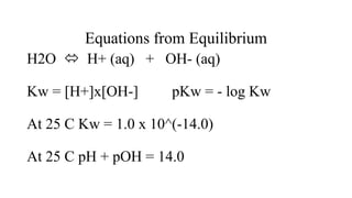 Simplest Formula - Power of the Hydrogen Ion 004 | PPT