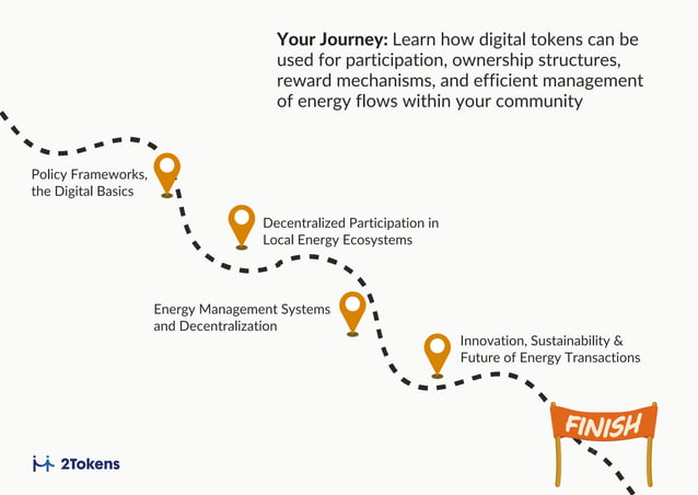 Power of the Many: Digital Energy Masterclass | PDF