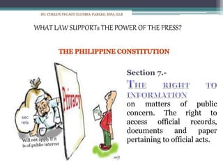 Power of the press | PPTX | Political Issues & policy | Politics